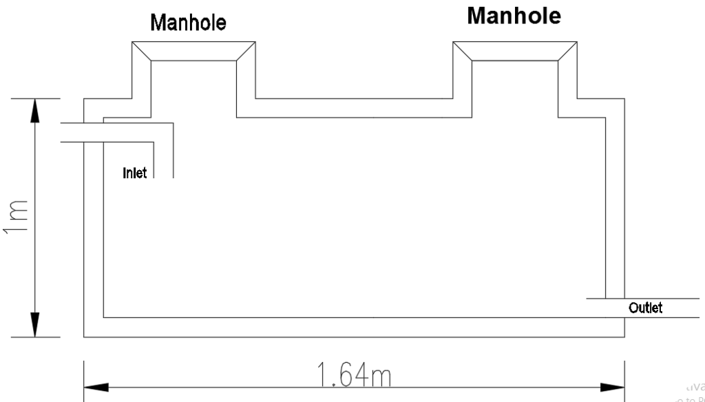 How To Calculate Water Tank Size For Home Civil Planets how-to-calculate-water-tank-size-for-home-civil-planets